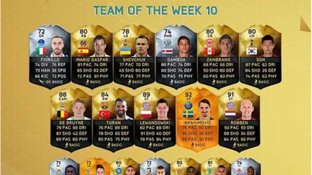 Slimani em destaque na FIFA Ultimate Team - Record Gaming - Jornal Record
