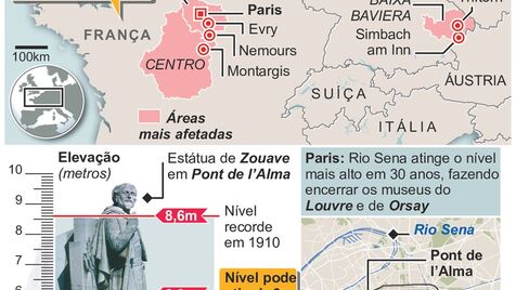 Paris com as maiores cheias em 34 anos - Fora de Campo - Jornal Record