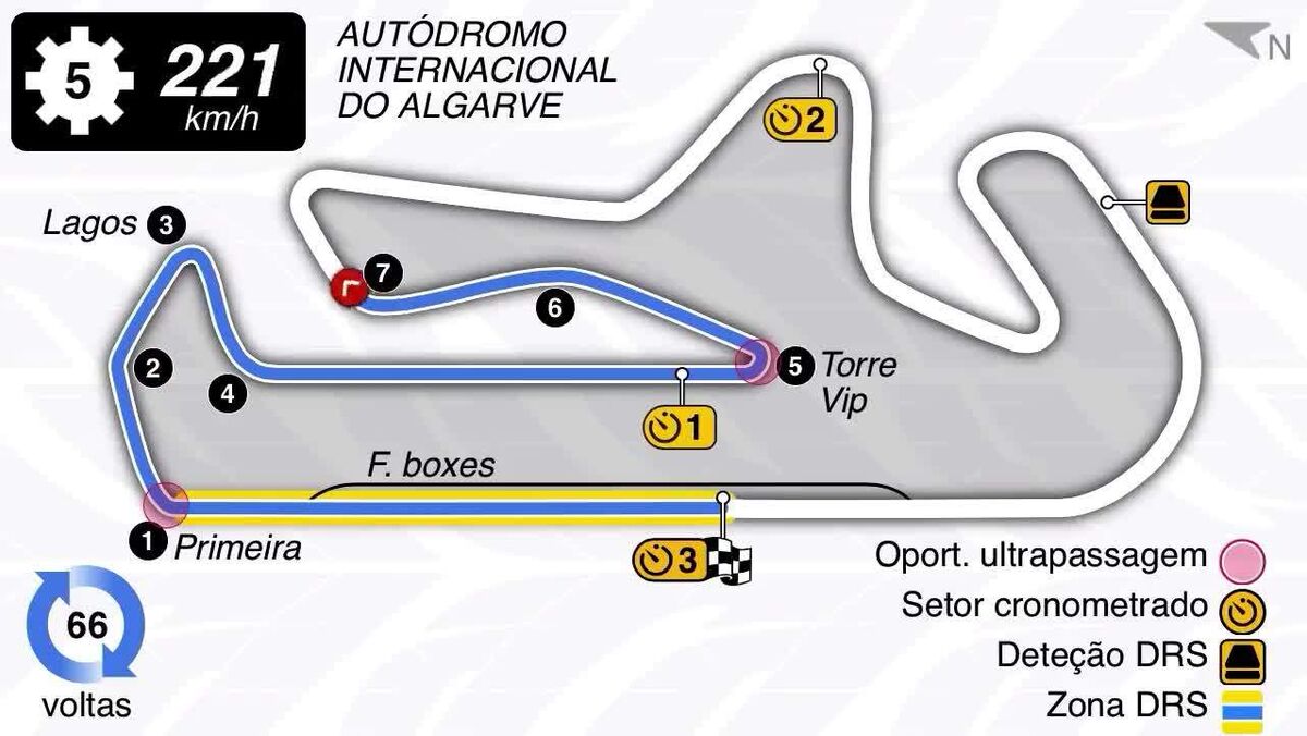 Mapa animado do circuito para o GP de Portugal em Fórmula 1 - Vídeos ...