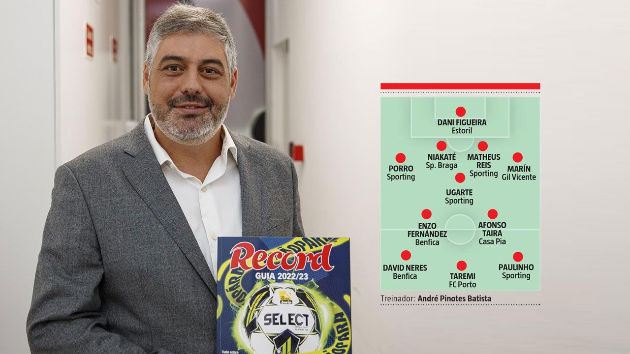 André Pinotes Batista: equipa vencedora precisa de Paulinho - Liga ...