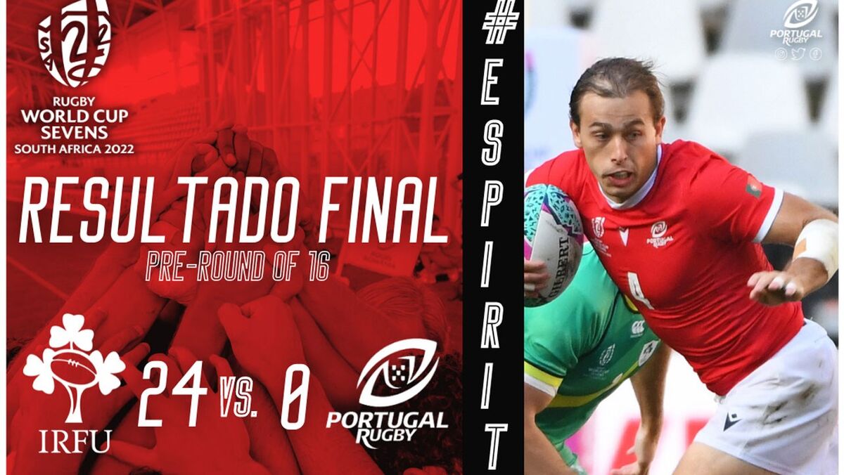 Seleção portuguesa derrotada na estreia no Mundial de sevens - Râguebi ...