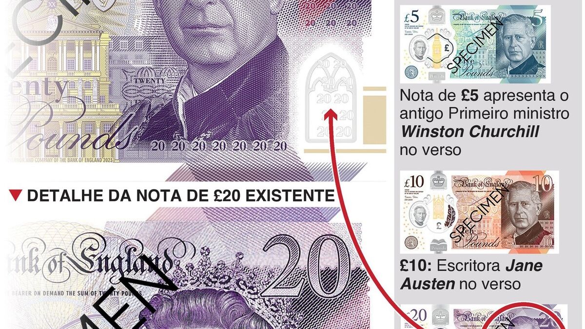 Banco de Inglaterra revela as novas notas com o rei Carlos III ...