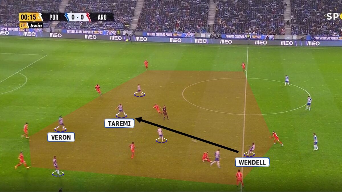 O FC Porto-Arouca visto à lupa: Show de Taremi e Veron - Liga Betclic ...