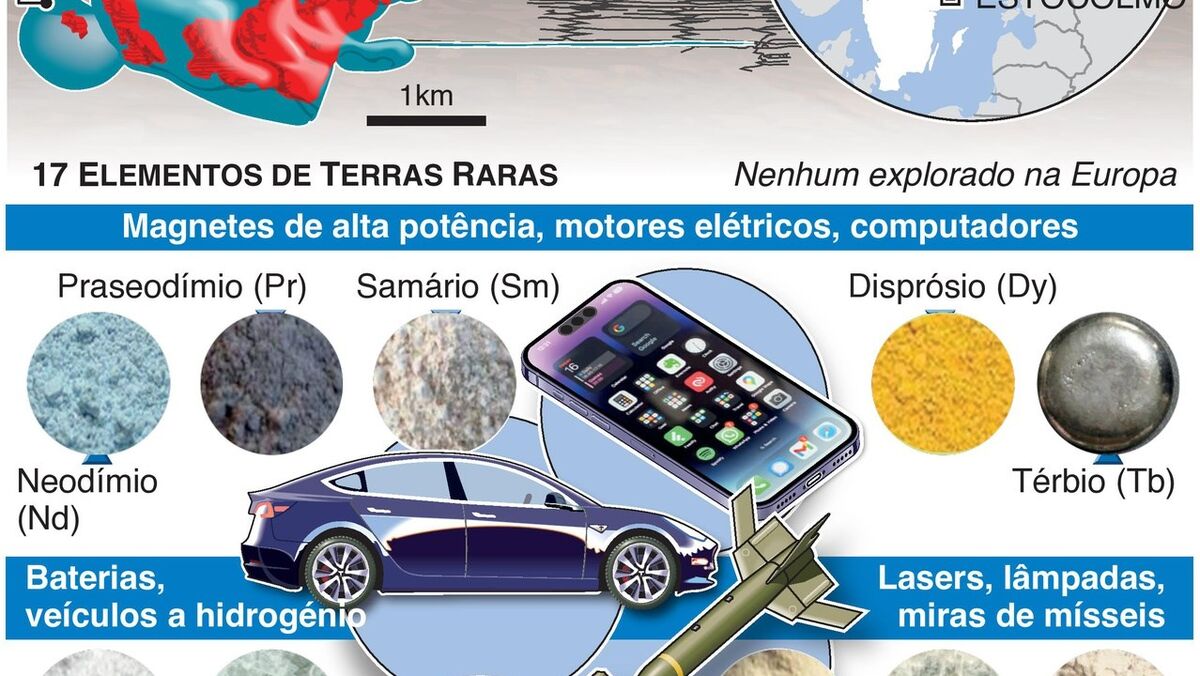 Suécia descobre o maior depósito de terras raras da Europa ...