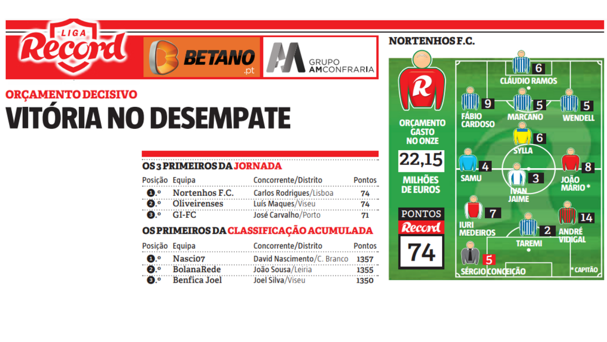 Vitória no desempate - Liga Record - Jornal Record