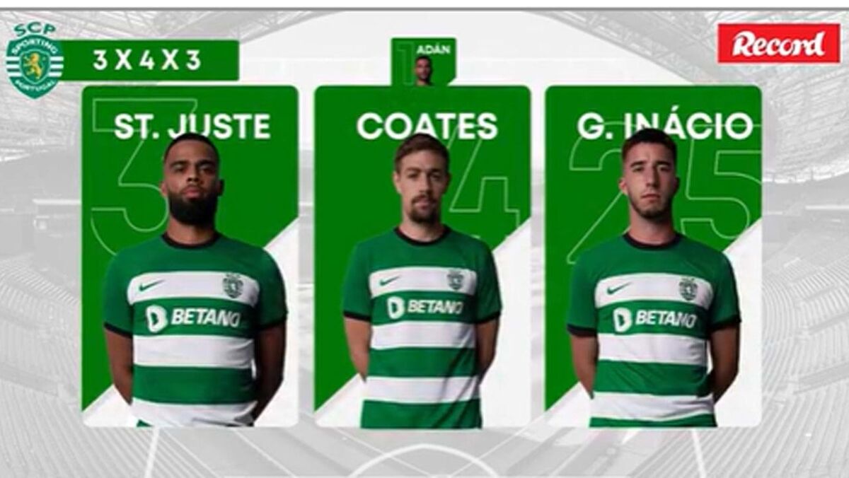 O onze provável do Sporting para o jogo com o Raków - Vídeos - Jornal ...