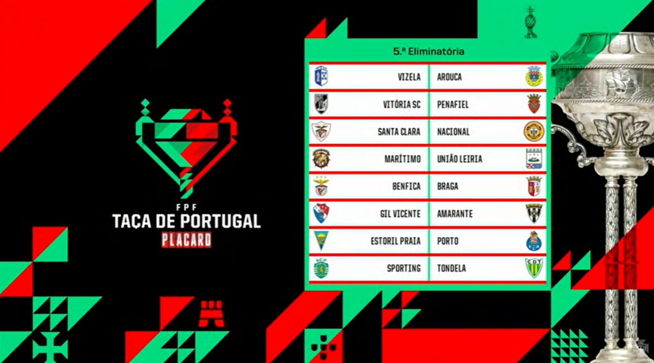 Benfica-Sp. Braga nos 'oitavos' da Taça de Portugal - Taça de Portugal ...