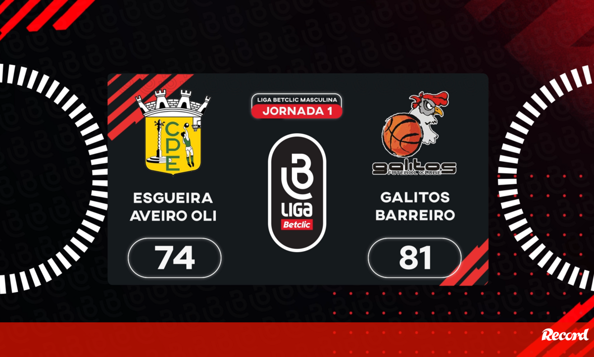 Liga Betclic masculina: o resumo do Esgueira-Galitos - Vídeos - Jornal ...