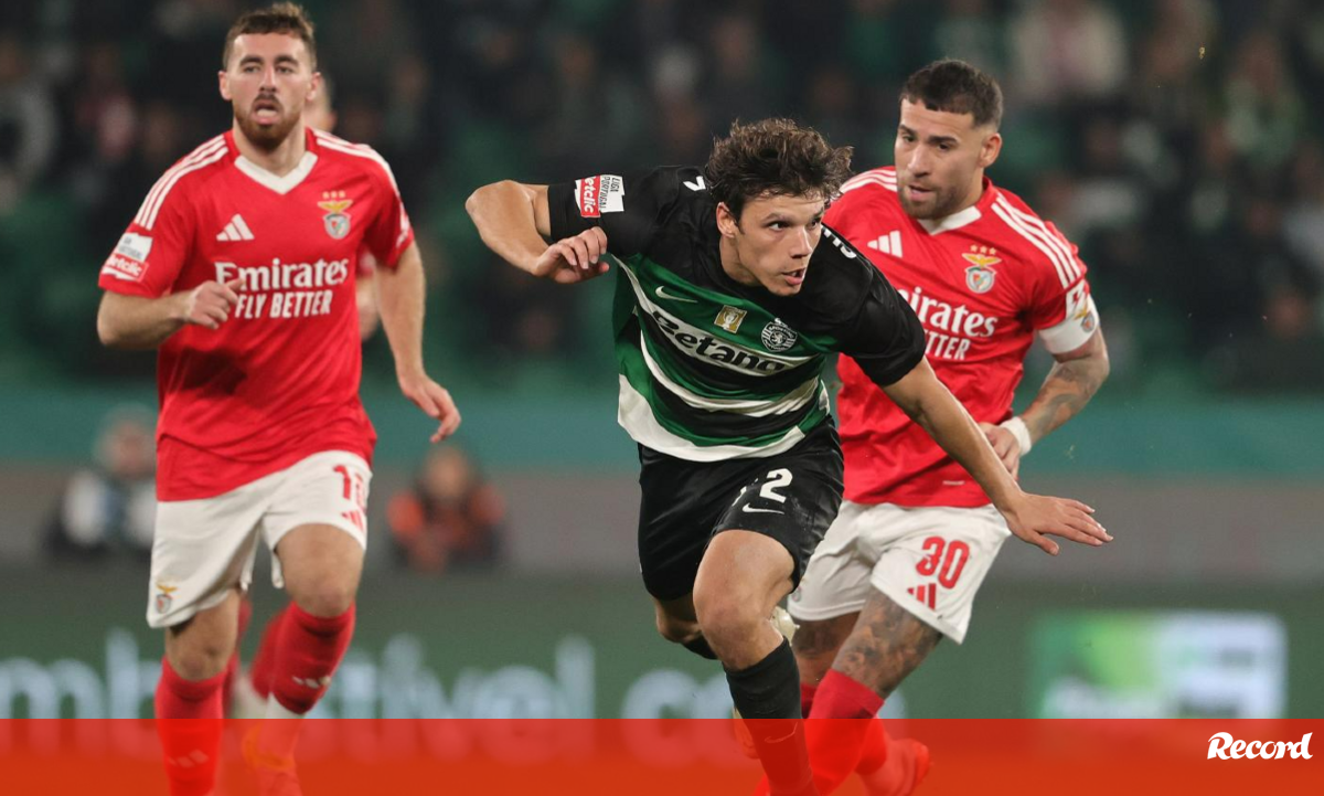 Ex-treinador de Edu Quaresma e o papel de lateral: «Jogava em todo o ...