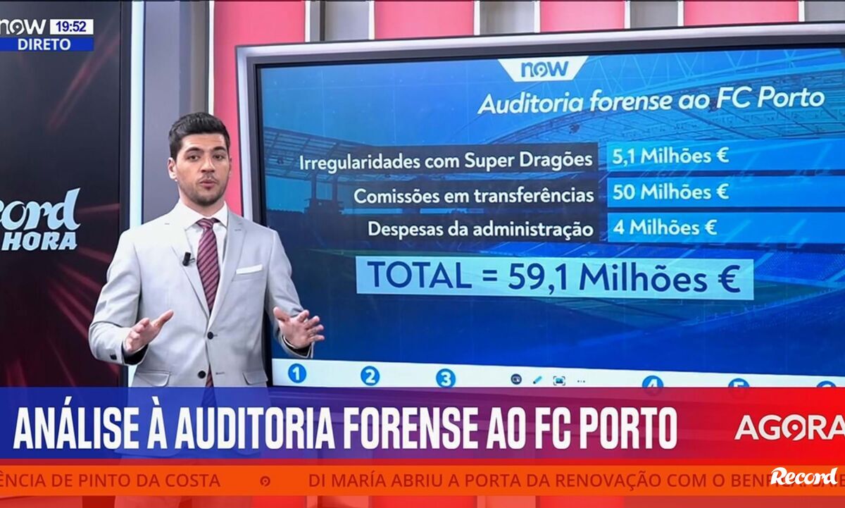 FC Porto lesado em 59,1 milhões de euros: a auditoria forense ao ...