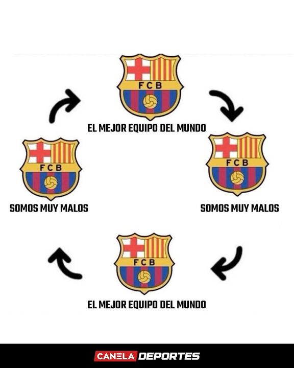 Szczesny ao barulho e até Mr. Bean foi chamado: os imperdíveis memes do ...