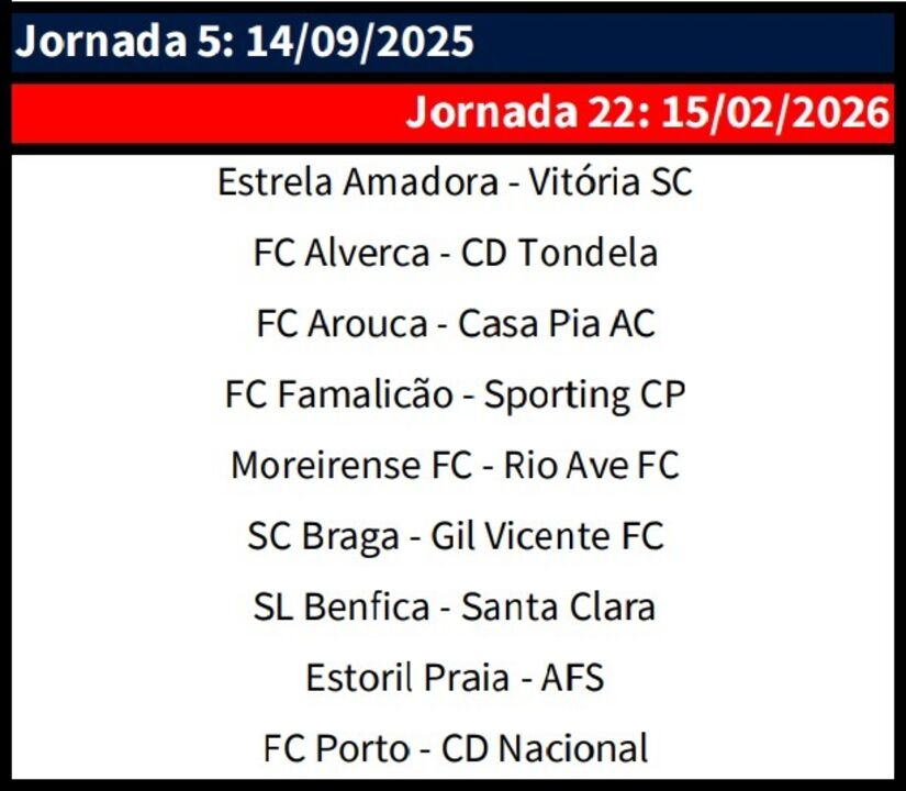 O calendário completo da Liga Betclic 2025/26, jornada a jornada ...
