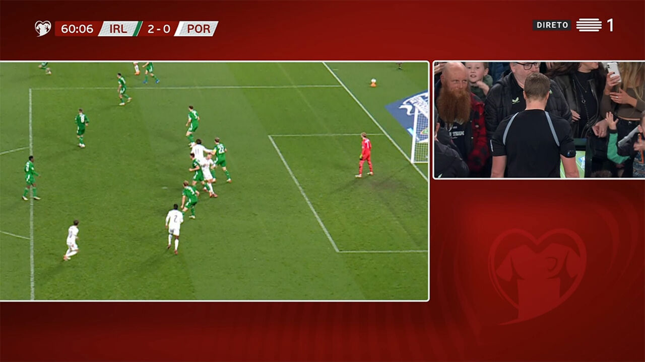 A reação de Cristiano Ronaldo após ser expulso em Dublin - Fotogalerias ...