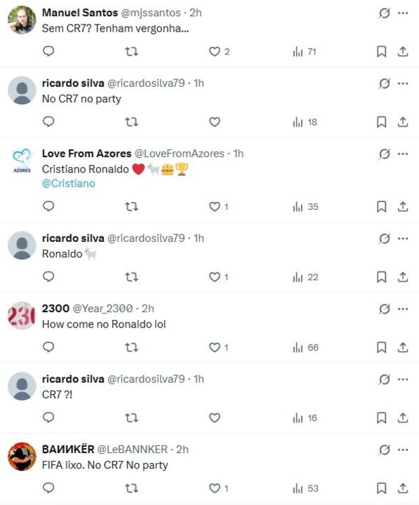 Fãs não perdoam ausência de Cristiano Ronaldo e página do Mundial é ...